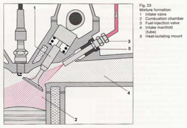 Hot stuf!! Injection manifolds by melle | saab | 96 | diys | DIY