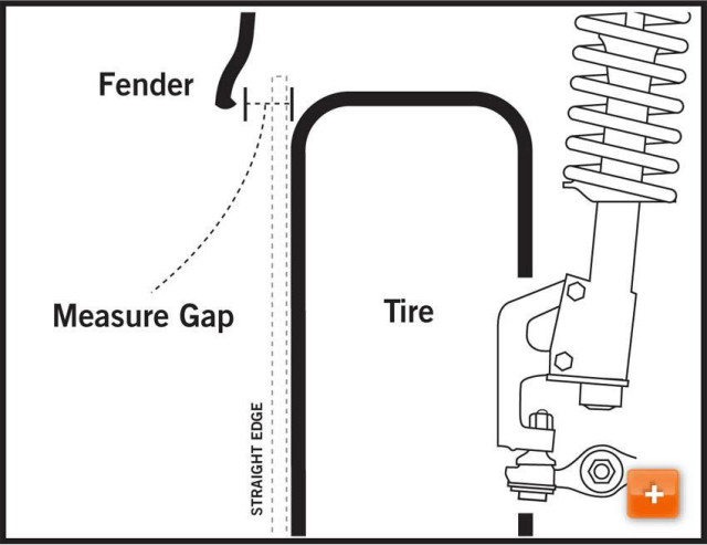 How to Measure Wheel to Fender Gap for Wheel Spacers by Yorgi | diys | DIY