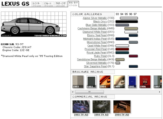 GS 1st-Gen Paint Code Information by spinout180 | lexus | gs-s140 ...