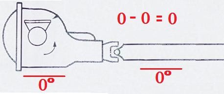 Measuring Pinion Angle by JonCR96Z | pontiac | firebird-1 | diys | DIY