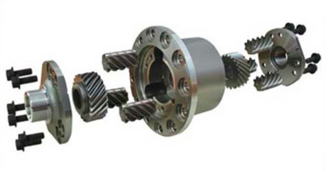 Helical Limited Slip Function and Torque Bias Ratio by JMortensen ...